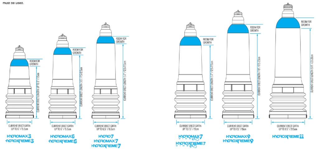 A Guide for the Bathmate Size Chart - Bathmate India